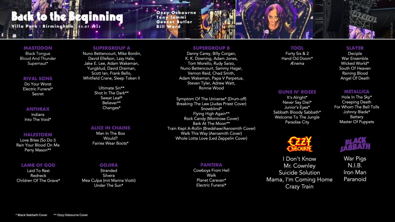 Back To The Beginning - Ozzy Osbournes letzter großer Auftritt metal.de
